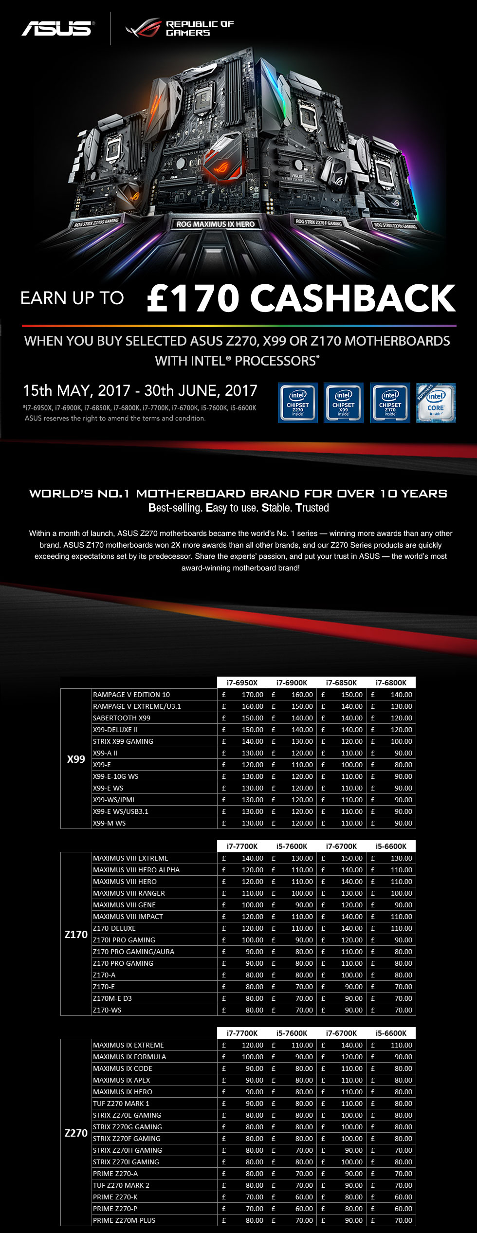 asus cash back may2017 Falcon Computers