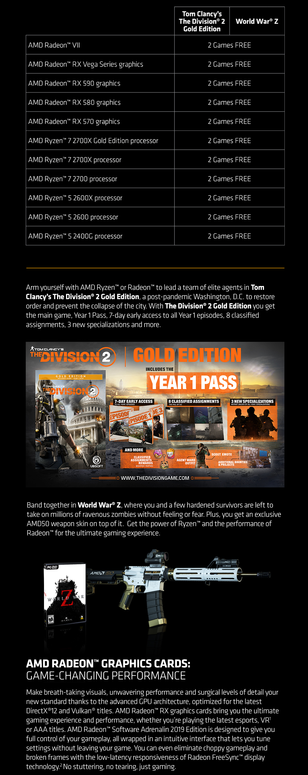 AMD 50 YEAR ANNIVERSARY Falcon Computers