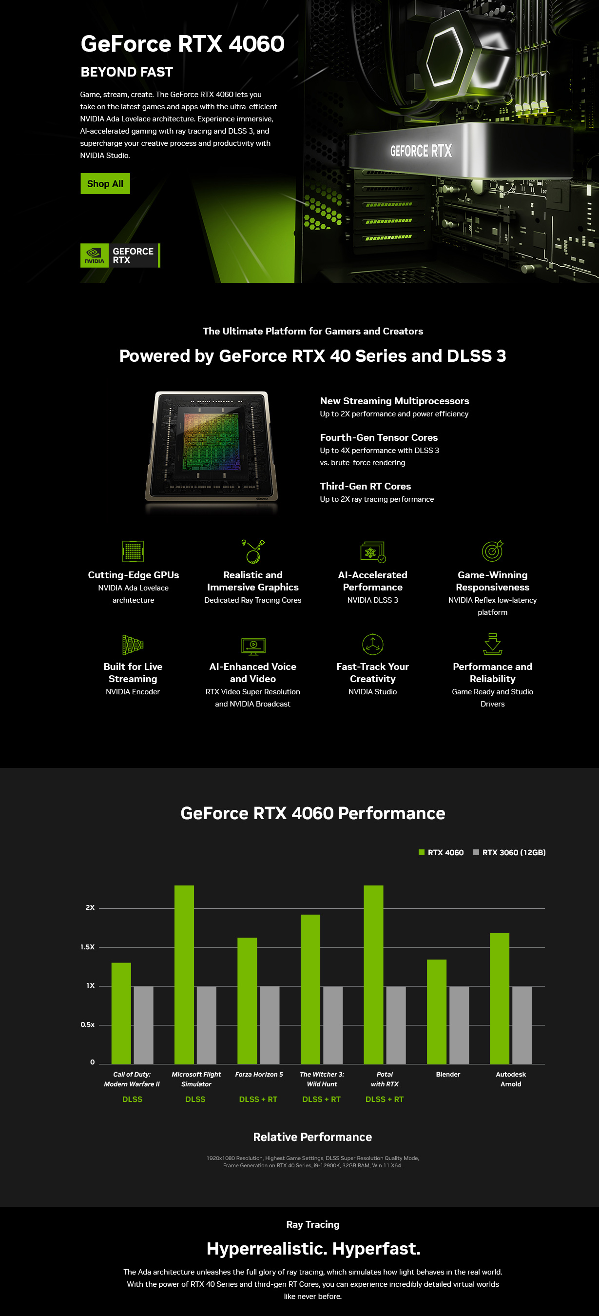 geforce-rtx-4060 Falcon Computers