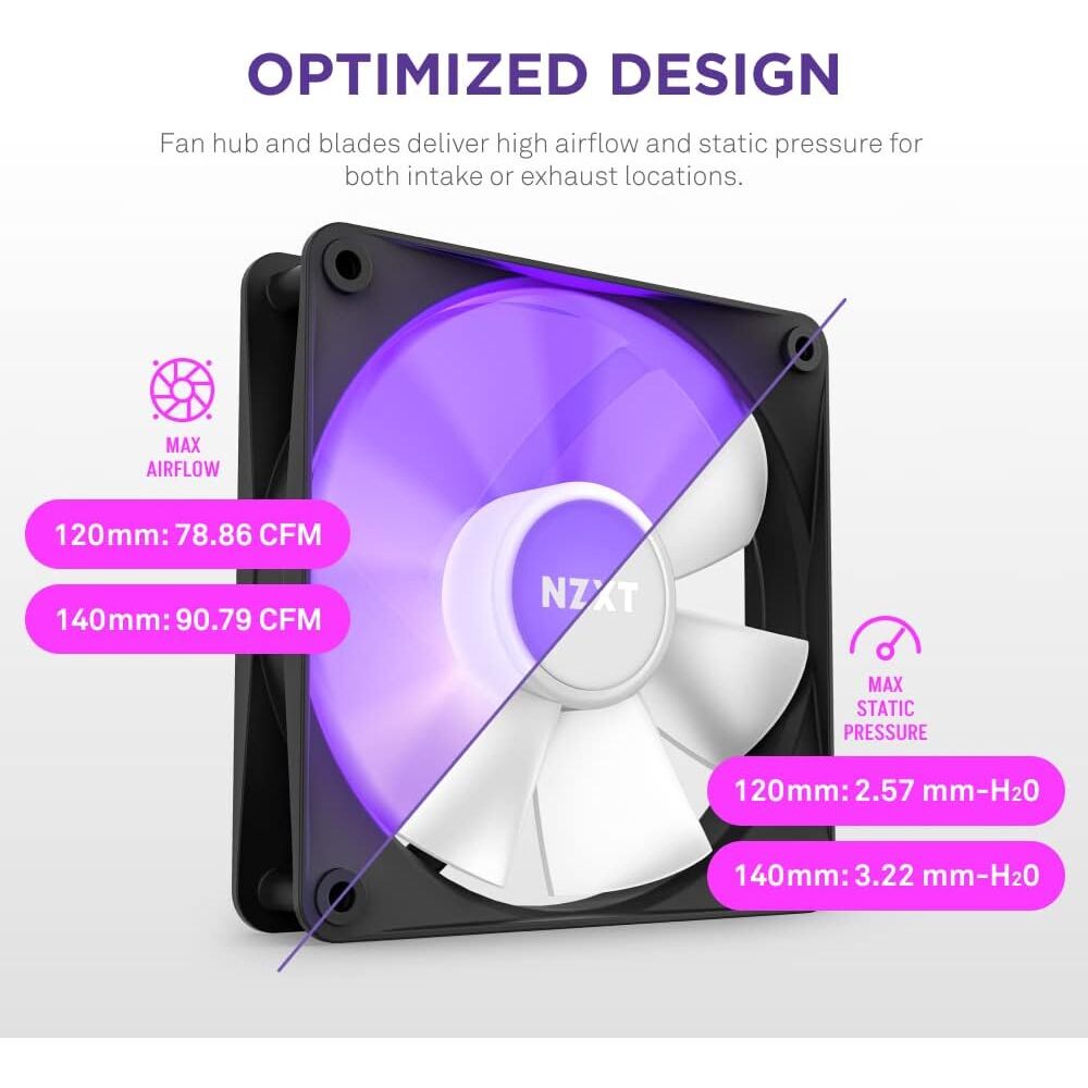 NZXT F140 RGB CORE 140mm Single (Black) (Controller required not ...