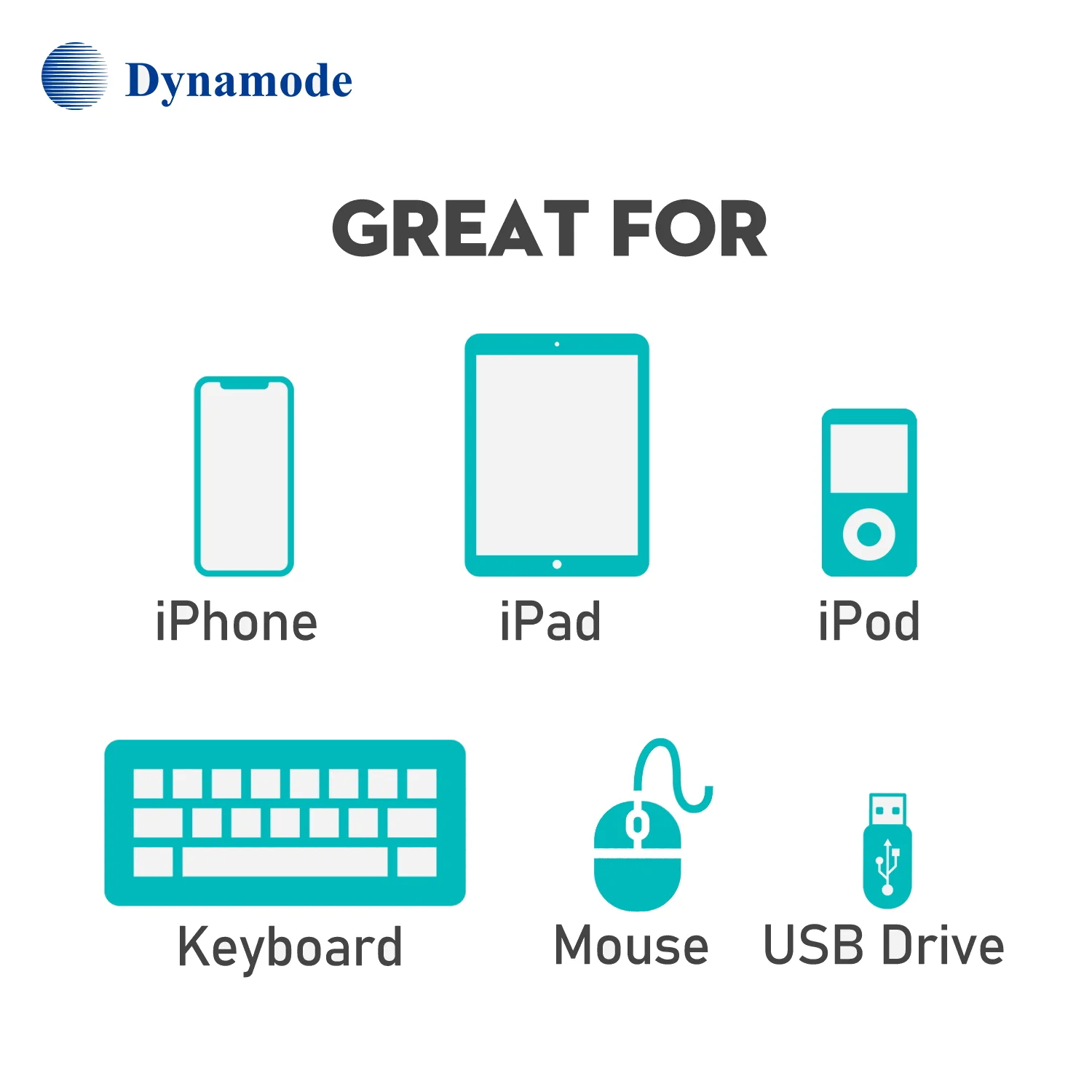 Dynamode USB Type C 3 in 1 Card Reader | Falcon Computers