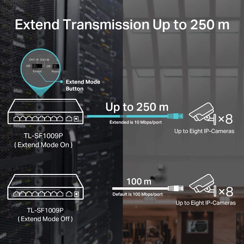 TP-LINK 10/100Mbps POE Desktop Switch, 9 port with 8-Port PoE, Steel ...