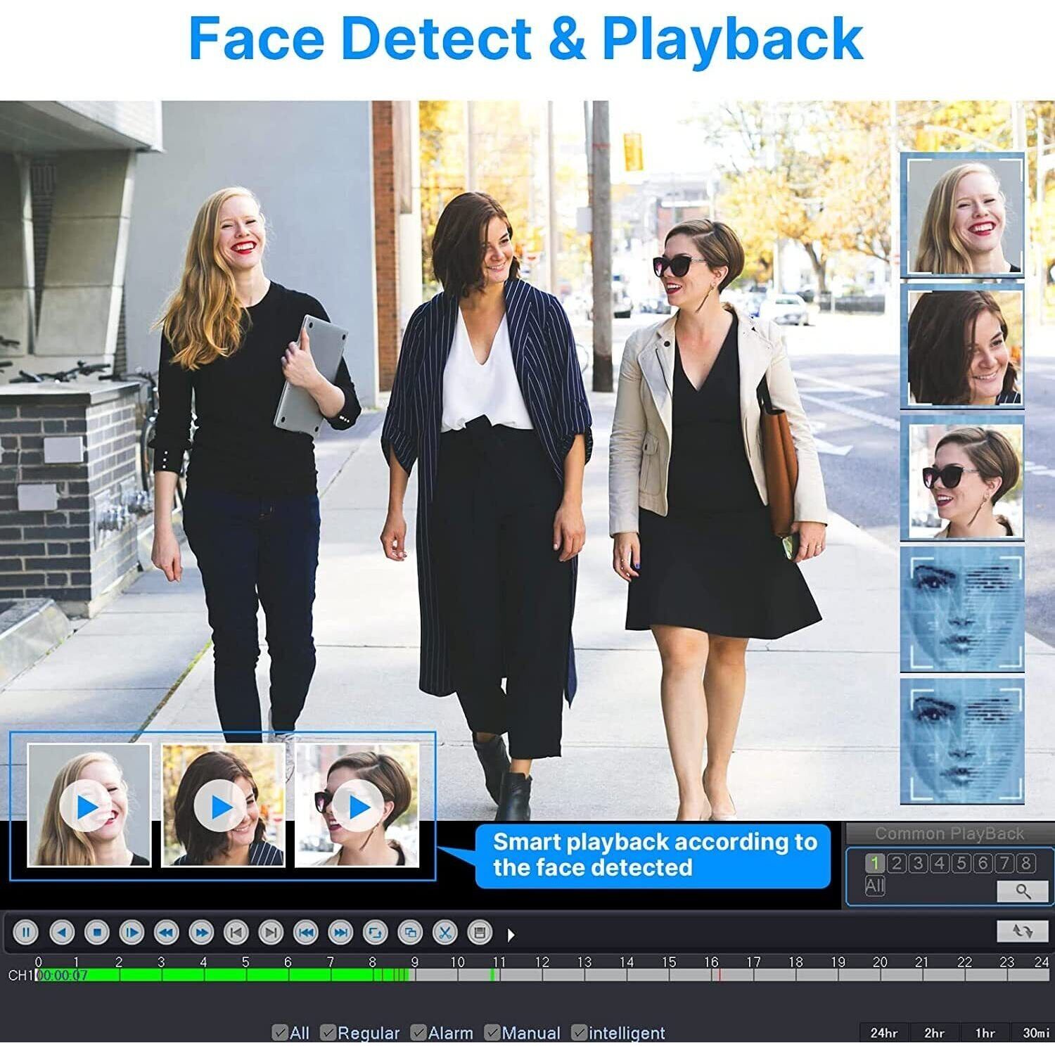 Anspo 5MP Smart CCTV Camera System 4 CHANNEL DVR Recorder HD / 4K HDMI ...